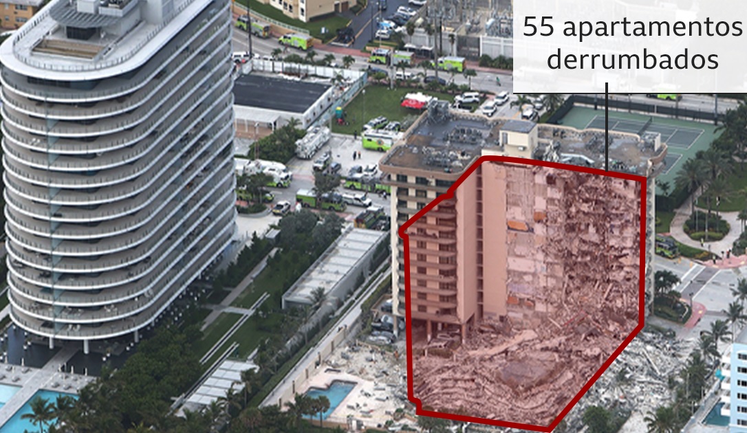Ascienden a 11 los muertos confirmados por el derrumbe del edificio de Miami - Crónica